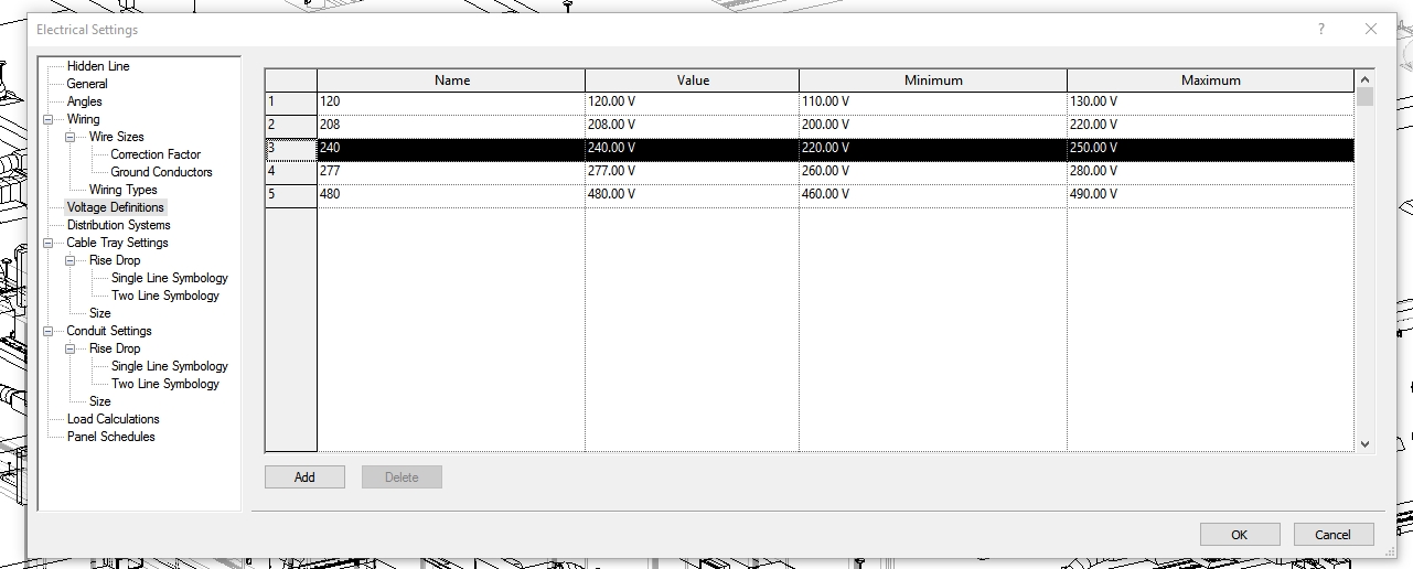 Setting up a Electrical Distribution in Revit