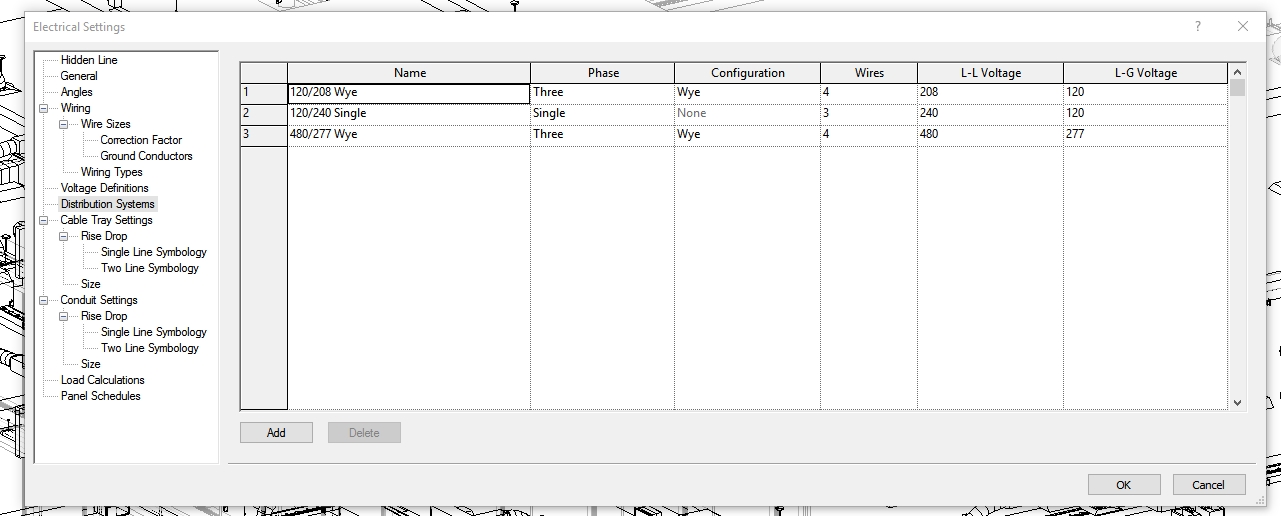 Setting up a Electrical Distribution in Revit